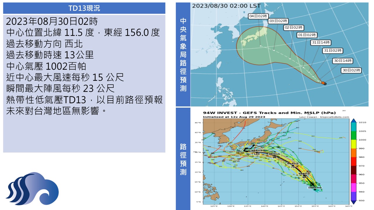 屏東防災資訊整合平台 - 災情推播